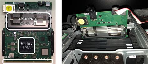 Processing In Near Memory Pimpnm Future Architecture And System Technology For Scalable