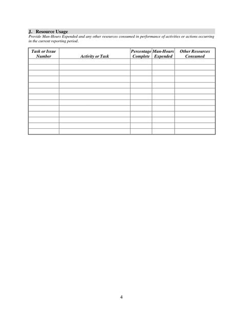 Project Status Report In Word And Pdf Formats Page Of