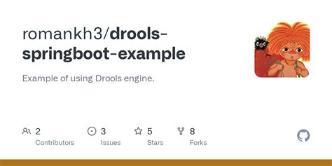 Github Romankh3drools Springboot Example Example Of Using Drools