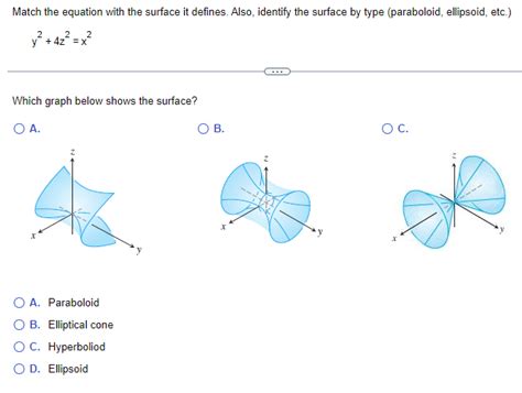 Solved Match The Equation With The Surface It Defines Also