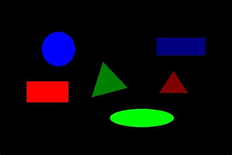 identifying objects based on color rgb image processing