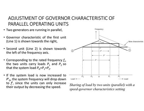 Load Frequency Control Slides Part Two Pdf