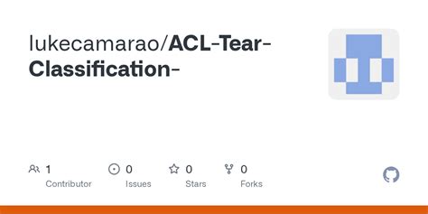 Github Lukecamaraoacl Tear Classification