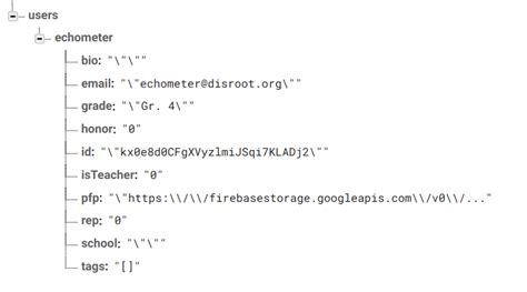Unable To Get Value From Firebase Database Discuss Kodular Community