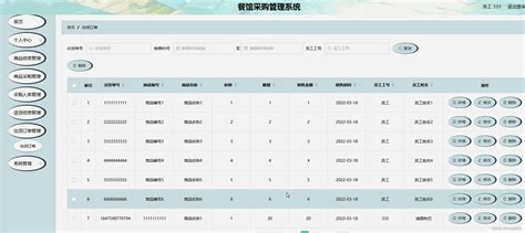 springboot毕设项目餐馆采购管理系统xk8b5（java vue mybatis maven mysql） springboot食堂