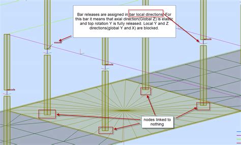 Solved Instability And Execution Problem 2809 Autodesk Community