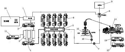 Fracturing System With Antifreezing Performance Eureka Patsnap