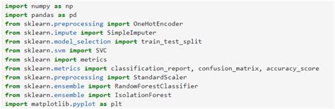 Solved Hello I Choose The Dataset Online Shoppers Purchasing