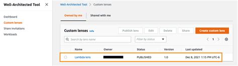 Customize Well Architected Reviews Using Custom Lenses And The Aws Well