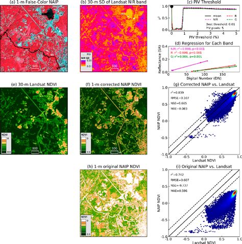 Figure From A New Pseudoinvariant Near Infrared Threshold Method For Relative Radiometric