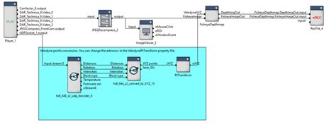 2 Module Illustration For Time Synchronization And Depth Map Dataset