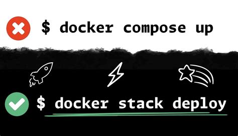 How Docker Stack Enhances Vps Deployments A Complete Guide Geeky Gadgets