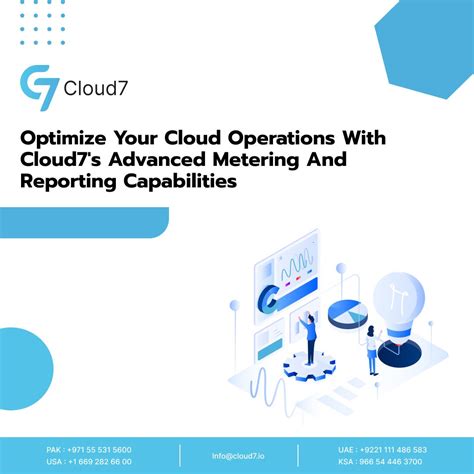 Cloud7 On Linkedin Cloud7 Multicloud Cloudoperations Openstack Cloudmanagedservices…