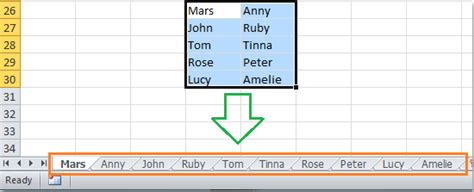 How To Create Sequence Worksheets From A Range Of Cells In Excel