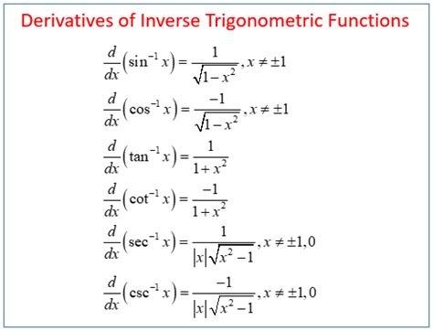 Calculus Inverse Trig Derivatives Solutions Examples Videos