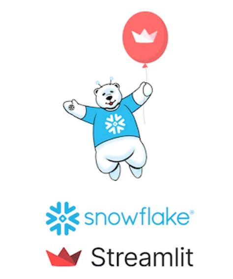 Snowflake Streamlit Gamechanger