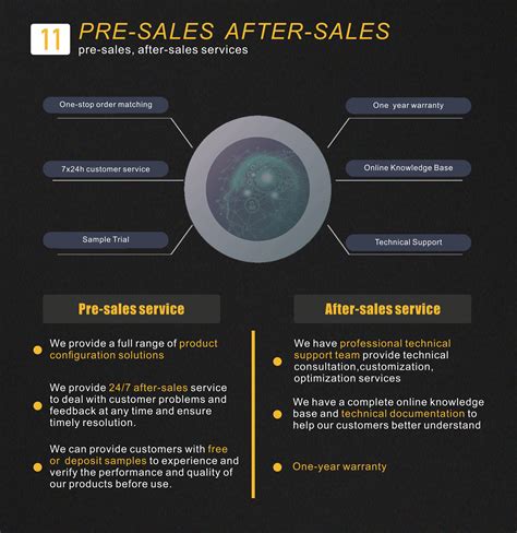 New Original Stm32h743iit6 Lqfp 176 Microcontroller Mcu Stm32h743iit6 Ic Chip Integrated Circuit