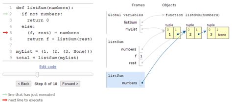 Online Python Tutor — визуализация исполнения Python овского кода