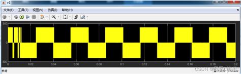 M基于svpwm控制器的三轴直交机械臂轨迹控制simulink仿真 我爱c编程 博客园