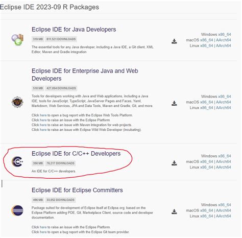 Setting Up Eclipse Ide For C On Ubuntu Linux Made Simple