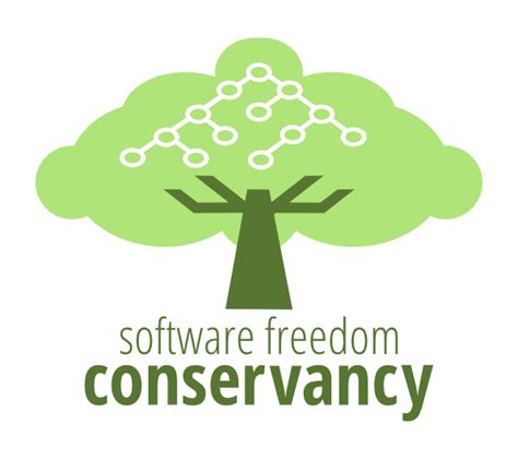 Fossy Cfp Is Open Submit Your Talks And Buy Your Ticket Software