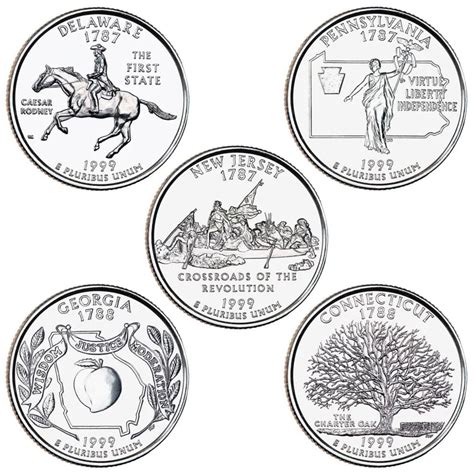 Back Of Quarters States