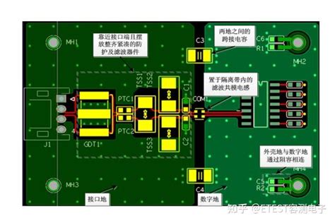 通讯接口rs485的电磁兼容设计方案 知乎