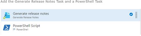 Azure Devops Publishing Release Notes To Tfsvsts Wiki During Release