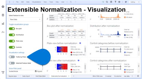 Exclude Data Points After Normalization Using A Trellis By Plate From The Visualization Tab Of