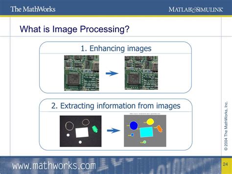 Ppt Matlab Solution For Data Acquisition And Signal Processing Powerpoint Presentation Id