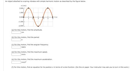 solved an object attached to a spring vibrates with simple