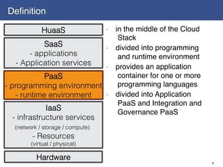 Cloud Computing PaaS PDF