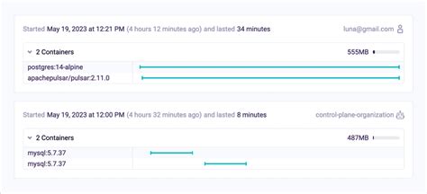Testcontainers Product Updates And Newsletter Testcontainers May