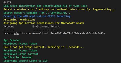 Automate API Calls Against The Microsoft Graph Using PowerShell And Azure Active Directory