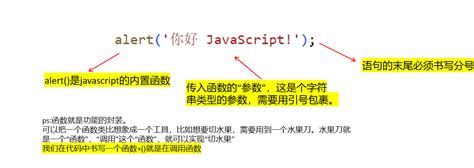 〖大前端 基础入门三大核心之js篇②〗 掌握 Javascrip 的基础语法 Csdn博客