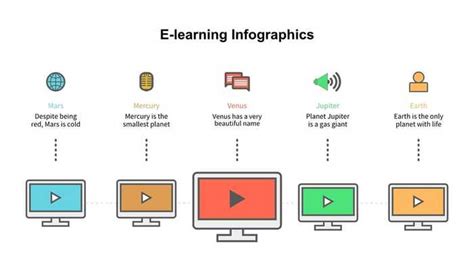 Enhance Your Computer Screen With A Play Button Powerpoint Template