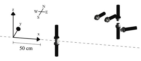 Geant4 Schematic Of The Detector Array Configuration The Origin Of The