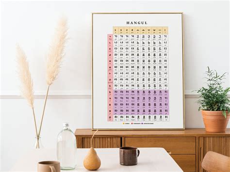 Hangul Chart Poster Korean Alphabet Print Korean Language Chart Printable Hangul Art Learning