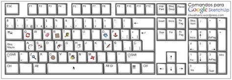 Sketchup Keyboard Shortcut Quick Reference Guides Reference Cards Keyboard Shortcuts Keyboard