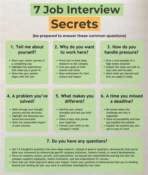 Jobinterview Careertips Interviewquestions Jobsearch Md Arman
