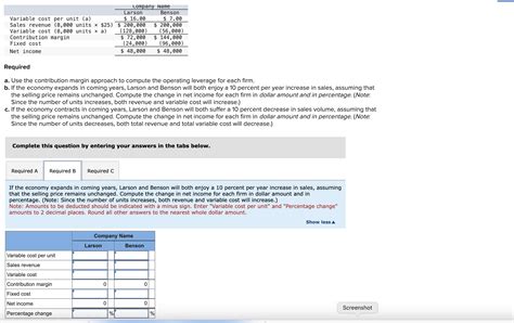Solved Requireda ﻿use The Contribution Margin Approach To
