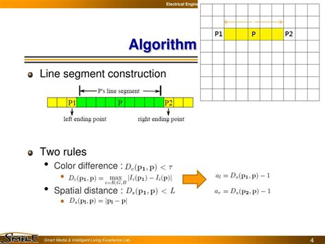 ppt 期末 demo line segment 的 gpu 實現 powerpoint presentation free download id 3648981