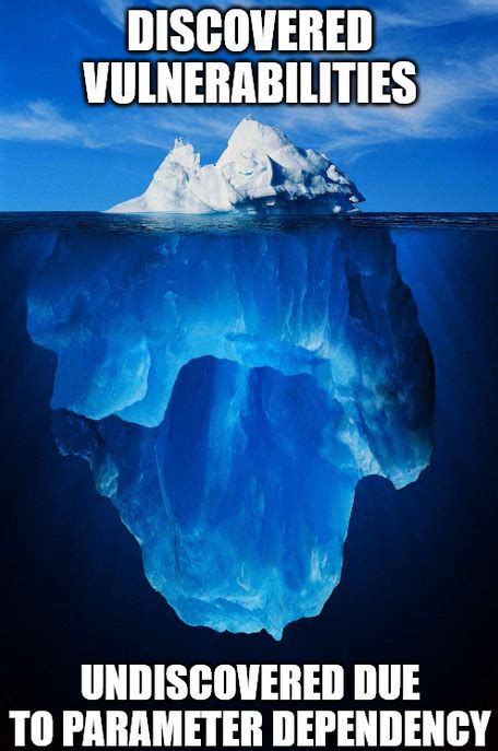 Automating Ms Rpc Vulnerability Research Incendiumrocks