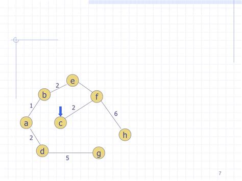 PPT Data Structures PowerPoint Presentation Free Download ID 4191635