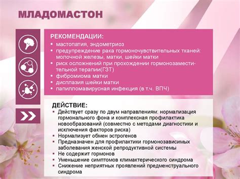 БАД для женского здоровья - презентация онлайн