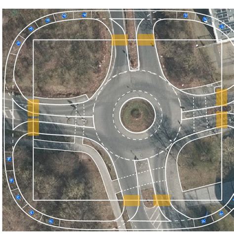 Complexity And Number Of Keywords Of The Selected Scenarios The Round Download Scientific