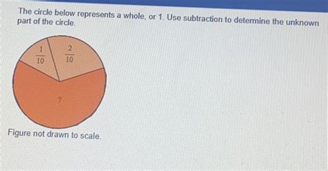 solved the circle below represents a whole or 1 use subtraction to