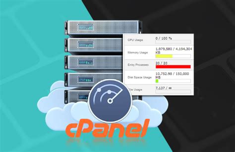 Troubleshooting Cpanel Downtime Offshorededi