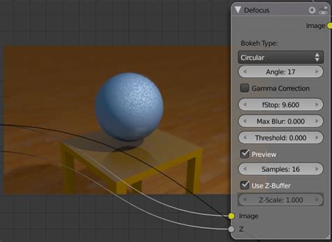 defocus issue blender 2 5 compositing and post processing blender