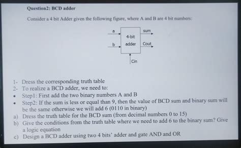 Solved Consider A 4 Bit Adder Given The Following Fi